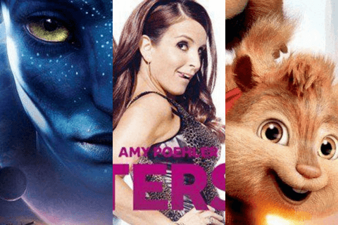 Movies Released December 18 | Famous Birthdays