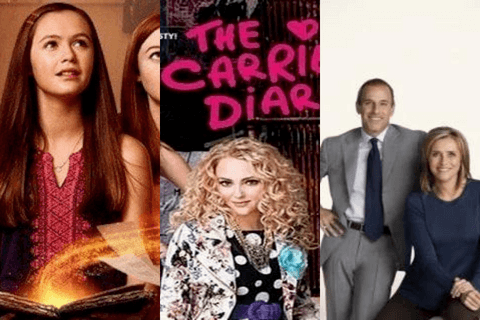 Shows Premiered January 14 | Famous Birthdays