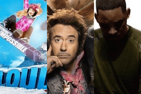 Movies Released January 17 | Famous Birthdays