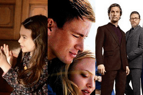 Movies Released January 24 | Famous Birthdays