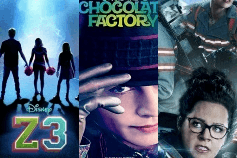 Movies Released July 15 | Famous Birthdays