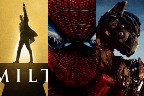 Movies Released July 3 | Famous Birthdays