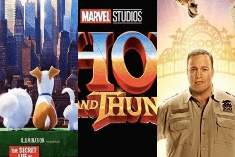 Movies Released July 8 | Famous Birthdays