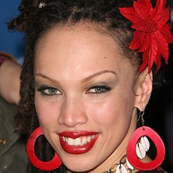 Famous Naimas | Famous Birthdays