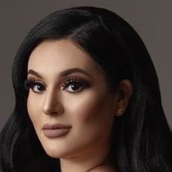 Candy Ken - Age, Bio, Family | Famous Birthdays