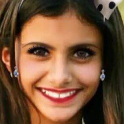 Kuwait | Famous Birthdays