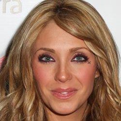Anahi Antonella - Bio, Family | Famous Birthdays
