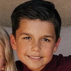 Famous Noahs | Famous Birthdays