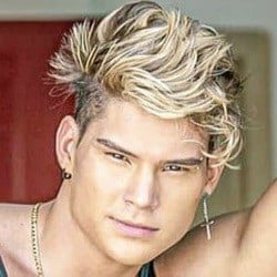 Famous Sundays | Famous Birthdays