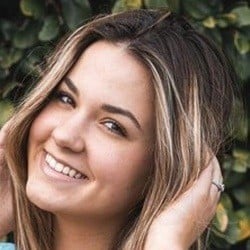 Jessica Baio - Age, Bio, Family | Famous Birthdays