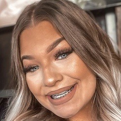Famous Gracies | Famous Birthdays