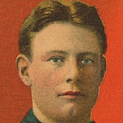 Famous Gingers | Famous Birthdays