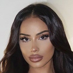 Famous Reos | Famous Birthdays