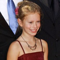 Danny Dorosh - Age, Bio, Family | Famous Birthdays