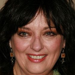 Last Name Cartwright | Famous Birthdays