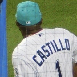 Luis Felipe Castillo - Age, Bio, Family | Famous Birthdays