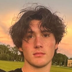 Famous Kyles | Famous Birthdays
