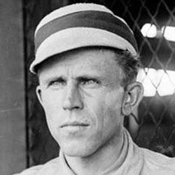 Died in 1934 | Famous Birthdays