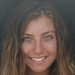 Famous Gabbys | Famous Birthdays