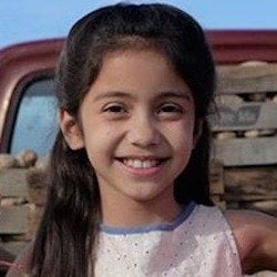 Isabella Day - Age, Bio, Family | Famous Birthdays