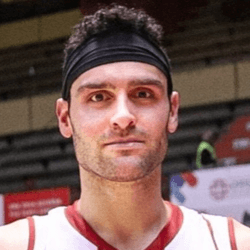 Dane Dufford - Age, Bio, Family | Famous Birthdays