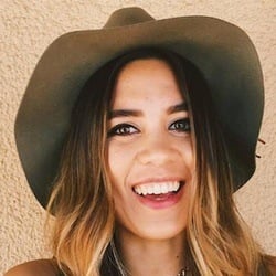 Famous Amandas | Famous Birthdays