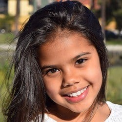 Team Kaylie - Cast, Ages, Trivia | Famous Birthdays