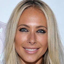 Eva Pepaj - Age, Bio, Family | Famous Birthdays