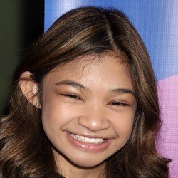 Angelica Trae - Age, Bio, Family | Famous Birthdays