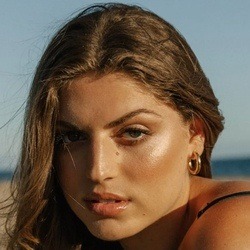 Ella Halikas - Age, Bio, Family | Famous Birthdays