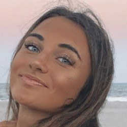 Anna Heid - Age, Bio, Family | Famous Birthdays