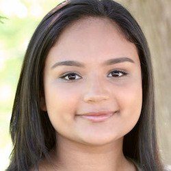 Slime Creators | Famous Birthdays