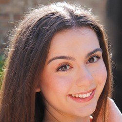 Famous Sierras | Famous Birthdays