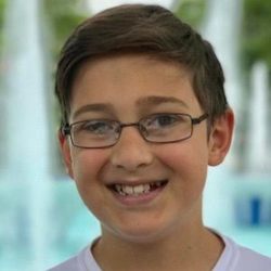 Famous Logans | Famous Birthdays