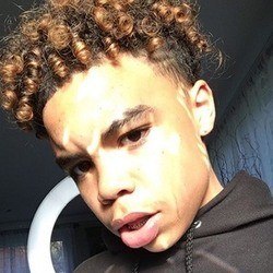 Derrick Jordan - Age, Bio, Family | Famous Birthdays