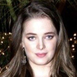 Famous Erikas | Famous Birthdays