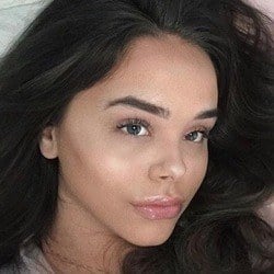 Famous Irises | Famous Birthdays