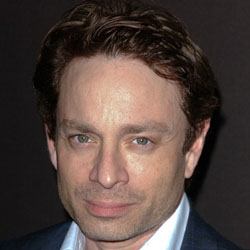 October 19 Celebrity Birthdays | Famous Birthdays