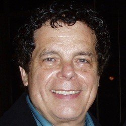 Famous Gerards | Famous Birthdays