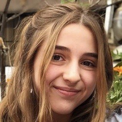 Sherlyn - Age, Bio, Family | Famous Birthdays