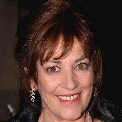 80 Year Old Actresses | Famous Birthdays