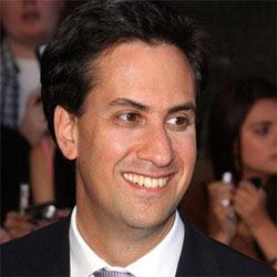 Famous Eds | Famous Birthdays