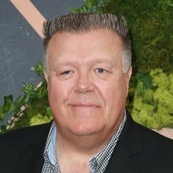 Actors Born in Minnesota | Famous Birthdays