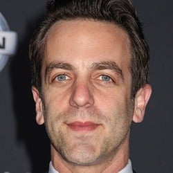Last Name Novak | Famous Birthdays