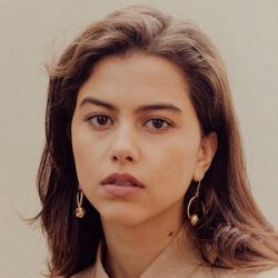 Famous Elianas | Famous Birthdays