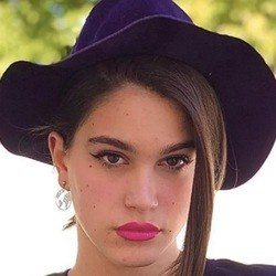 Nikolina Radusinovic - Age, Bio, Family | Famous Birthdays