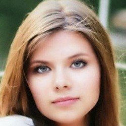 Karoline Rhett - Age, Bio, Family | Famous Birthdays