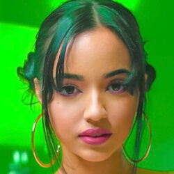 Famous Elianas | Famous Birthdays