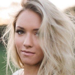 Famous Emilys | Famous Birthdays