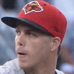 Taylor Rogers - Age, Bio, Family | Famous Birthdays